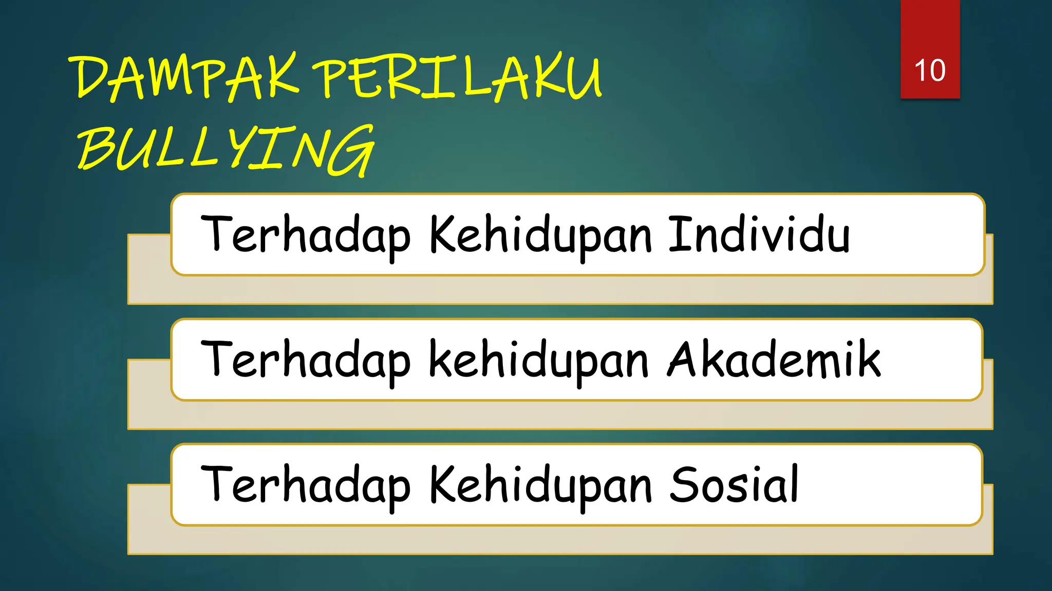 Presentasi Power Poin T_Bullying_pptx.pptx