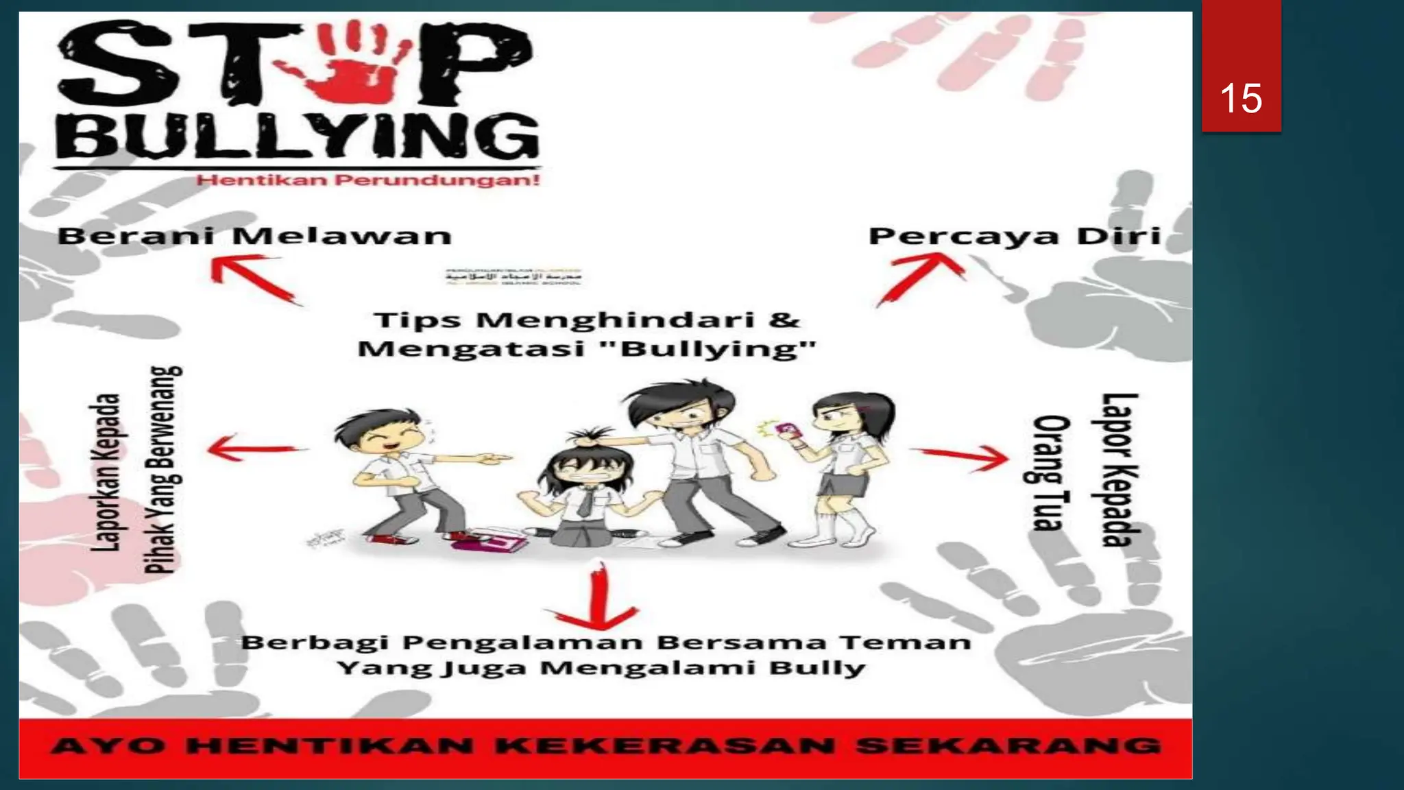 Presentasi Power Poin T_Bullying_pptx.pptx