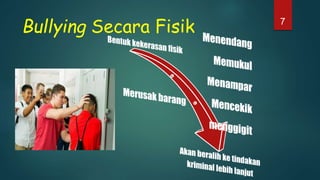 Presentasi Power Poin T_Bullying_pptx.pptx