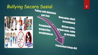 Presentasi Power Poin T_Bullying_pptx.pptx