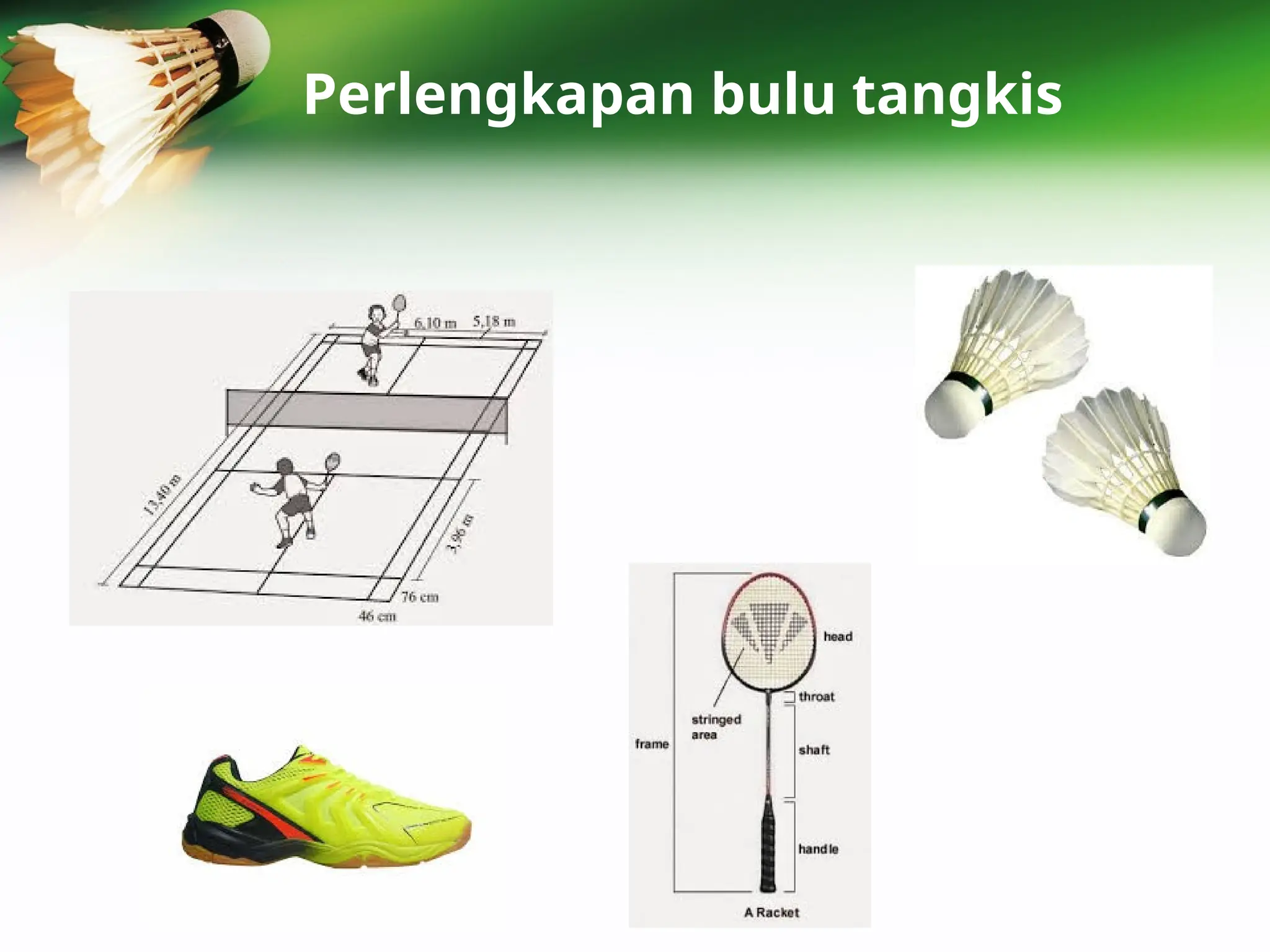ppt bulu tangkis sangat penting karena pembelaharanya | PPTX