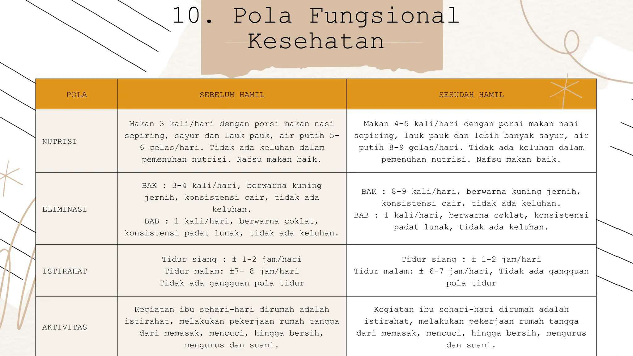 PPT Bumil Fisiologih TM III_Ririn.pptx