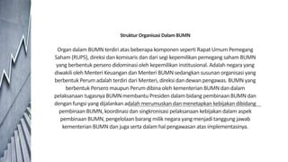 PPT BUMN, BUMD, BLU.pptx