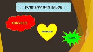 Ppt Bu Guru Kelas 5 Sekolah Dasar Power Point Pptx