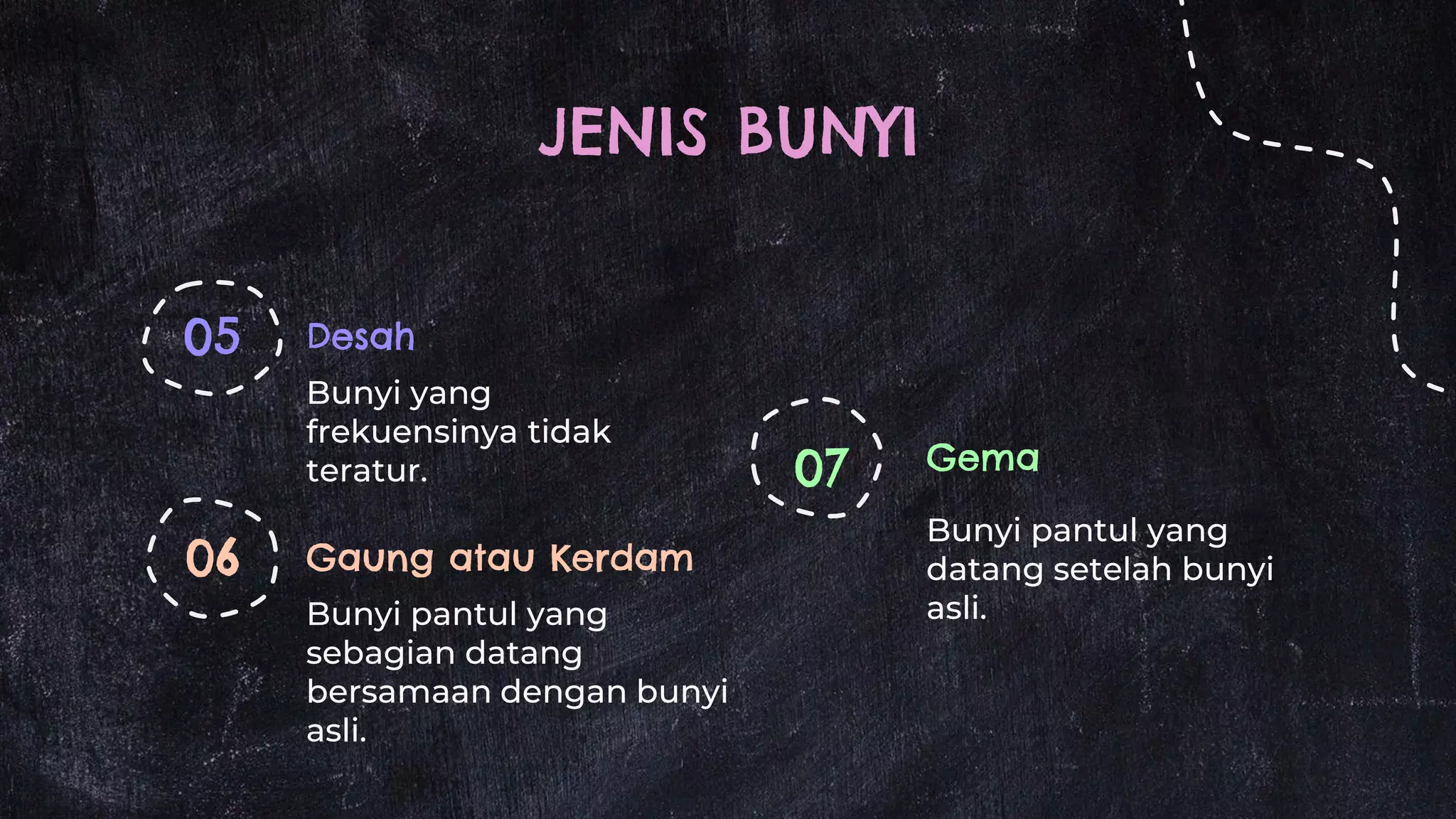 RANGKUMAN MATERI BUNYI KELAS 4 | PDF
