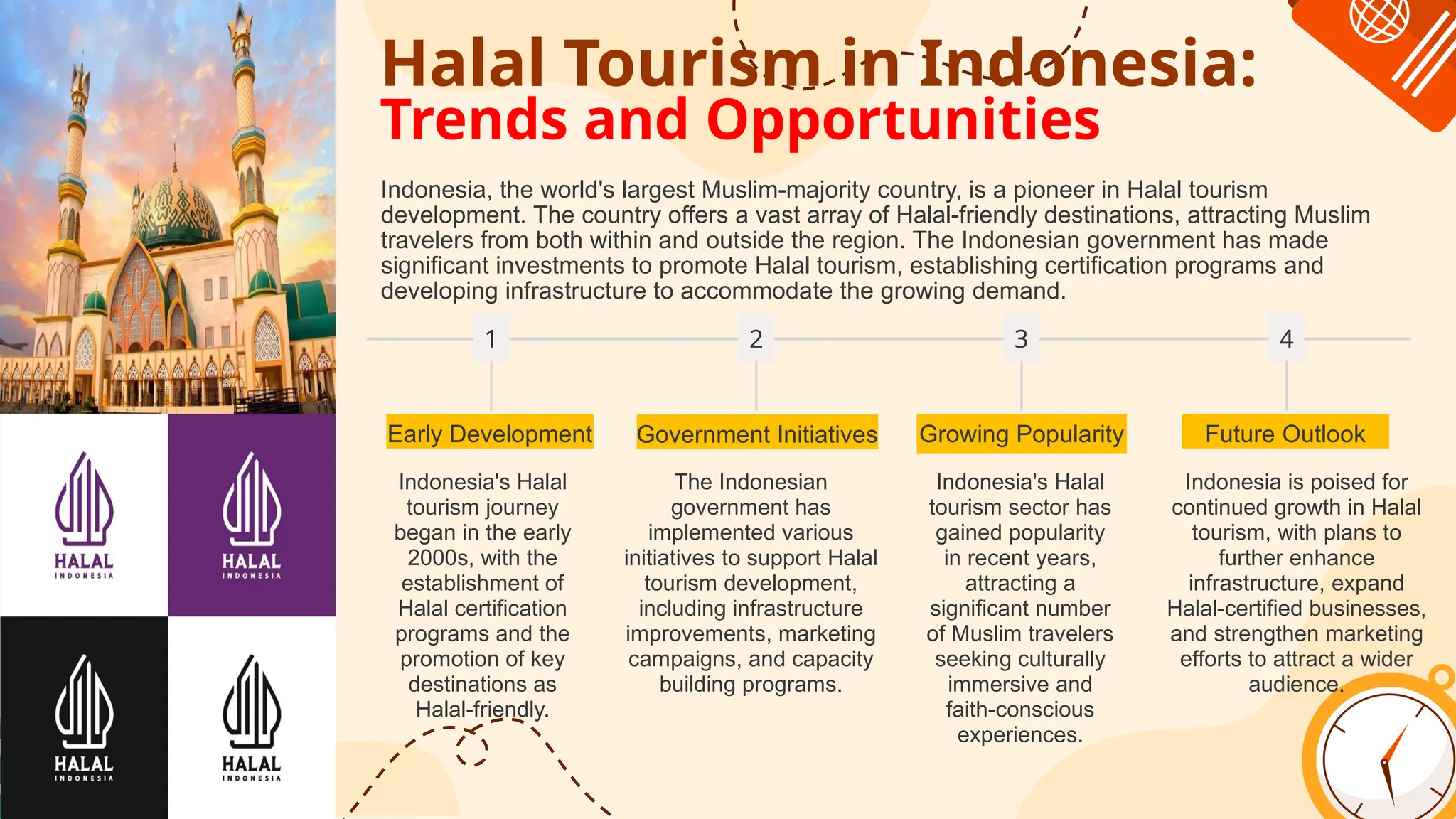 PPT Halal-Tourism Comparative-Study-of-Indonesia-and-Thailand.pptx