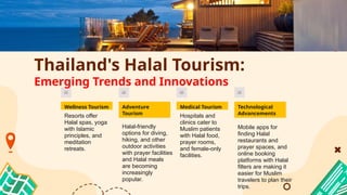 PPT Halal-Tourism Comparative-Study-of-Indonesia-and-Thailand.pptx