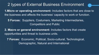 Power point presentation of business environment | PPT