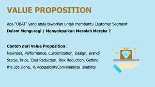 Contoh Bisnis Model Canvas | PDF