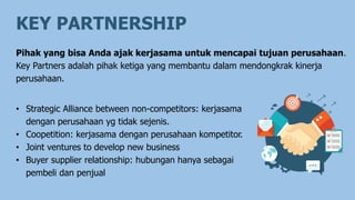 Contoh Bisnis Model Canvas | PDF