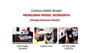 Contoh Bisnis Model Canvas | PDF