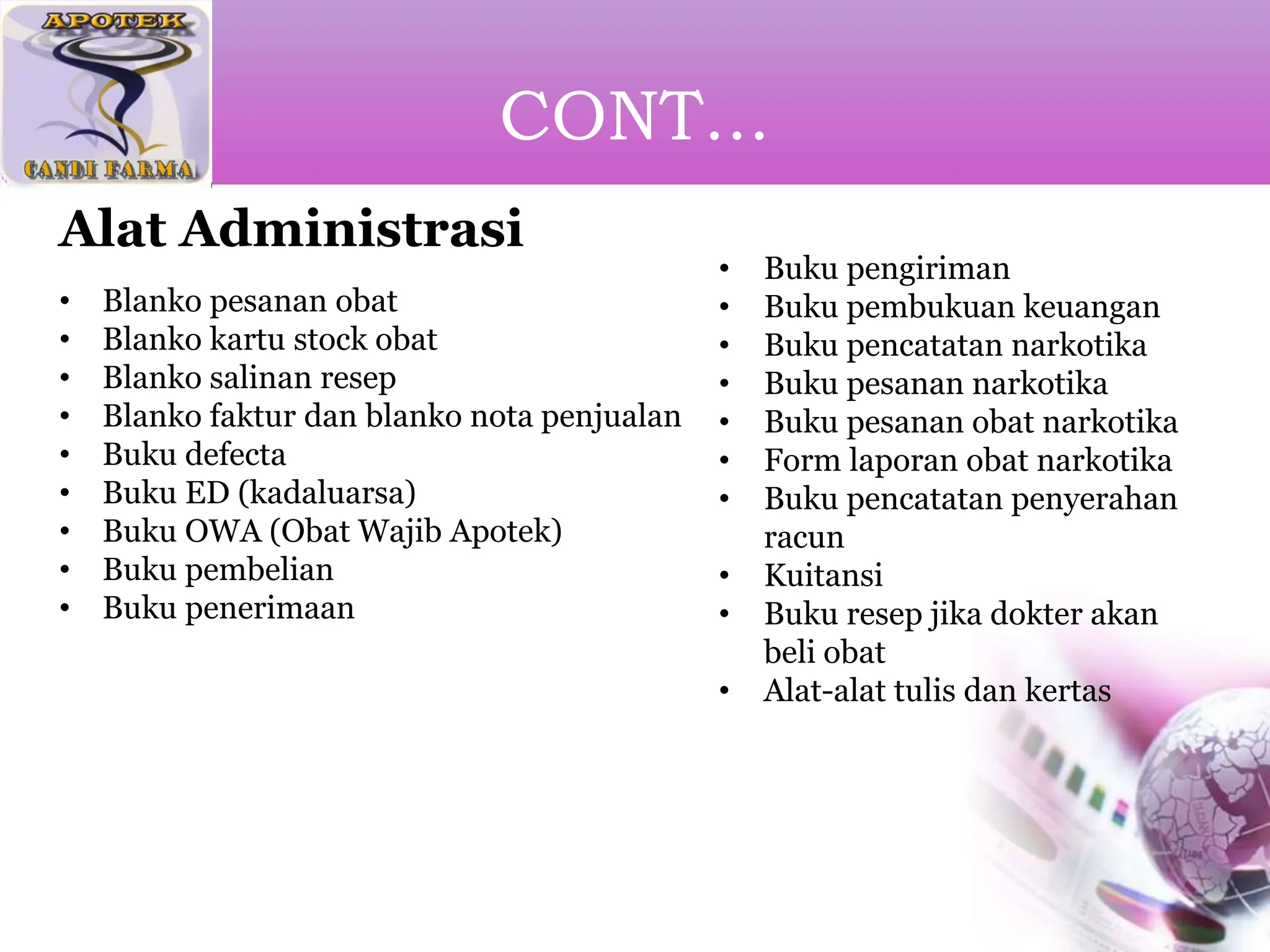 business plan pembuatan apotek presentation ppt | PPTX