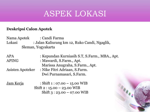 Business Plan Pembuatan Apotek Presentation Ppt Pptx