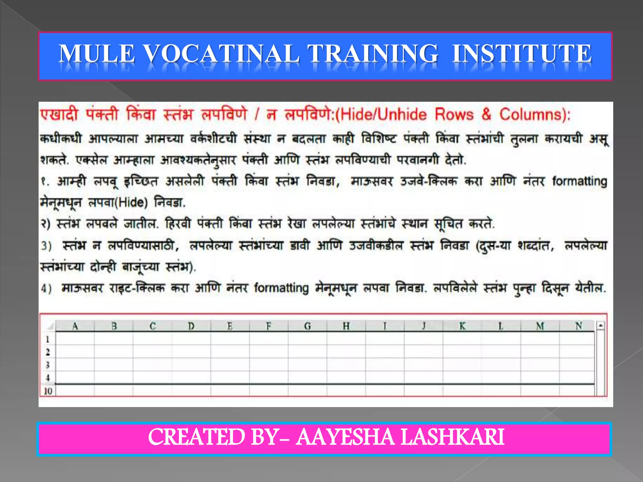 PPT BY AAYESHA LASHKARI | PPT