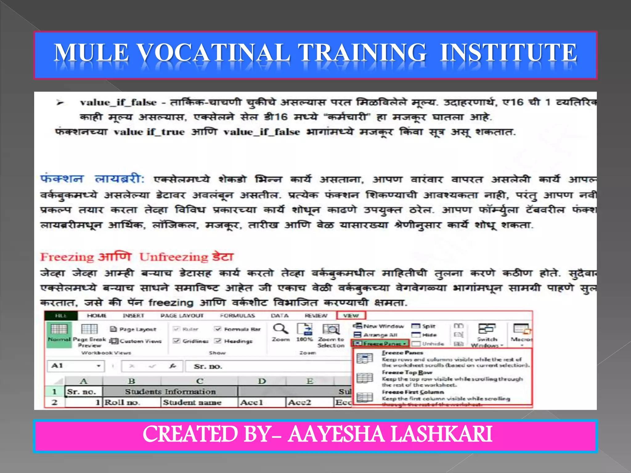 PPT BY AAYESHA LASHKARI | PPT