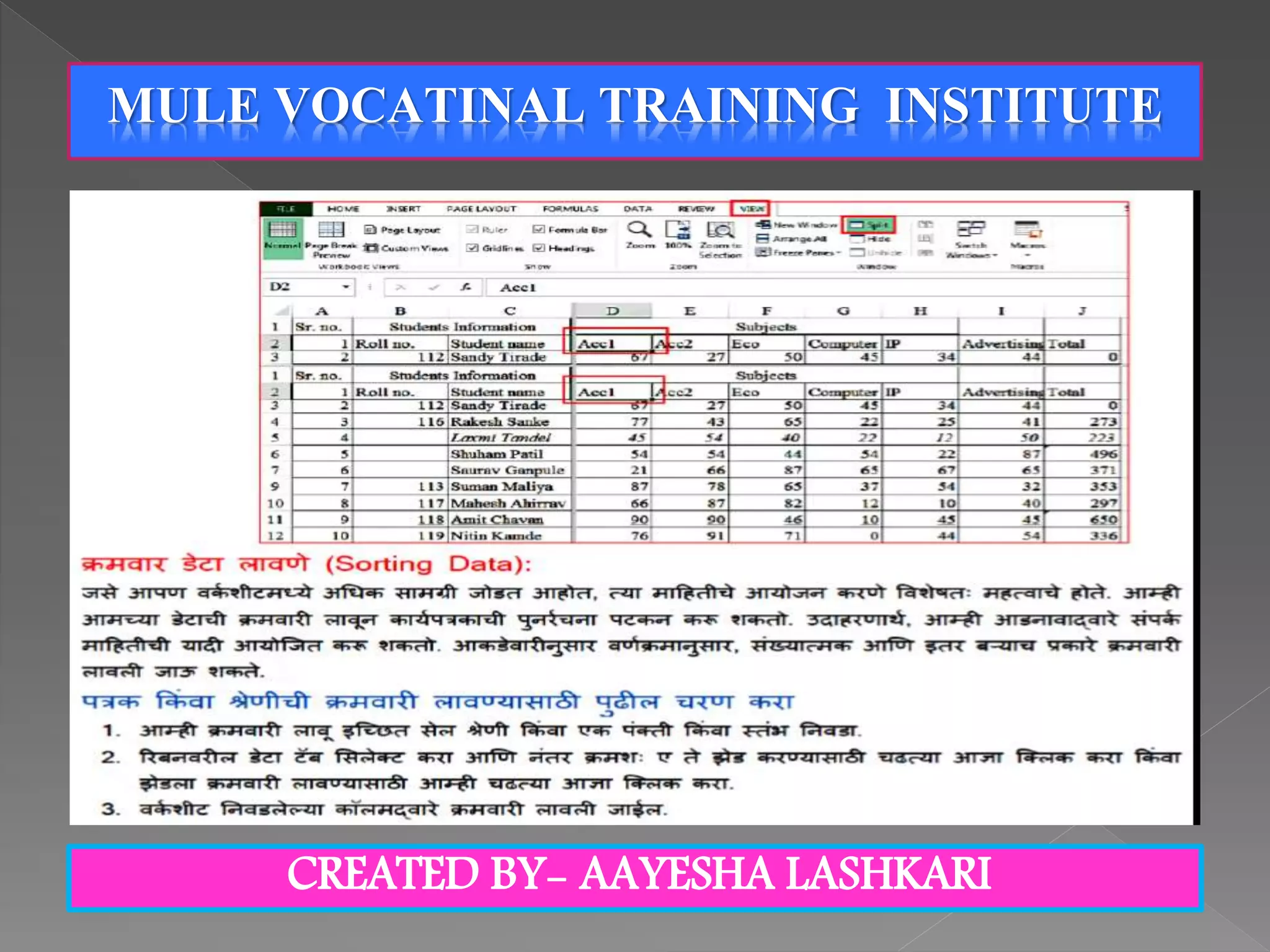 PPT BY AAYESHA LASHKARI | PPT