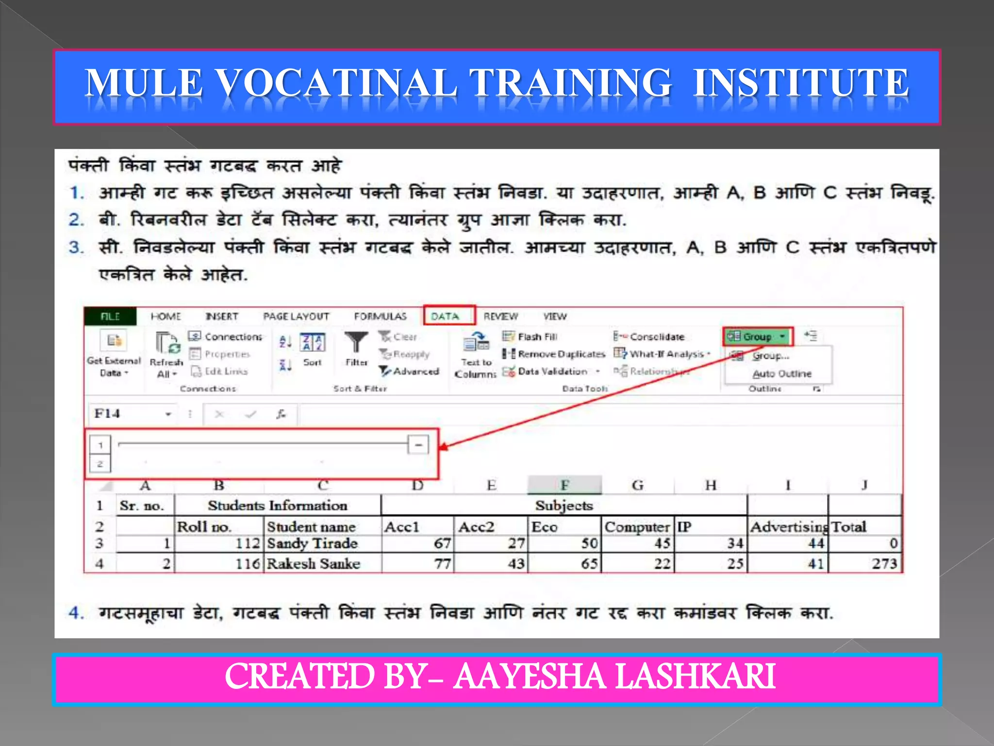 PPT BY AAYESHA LASHKARI | PPT