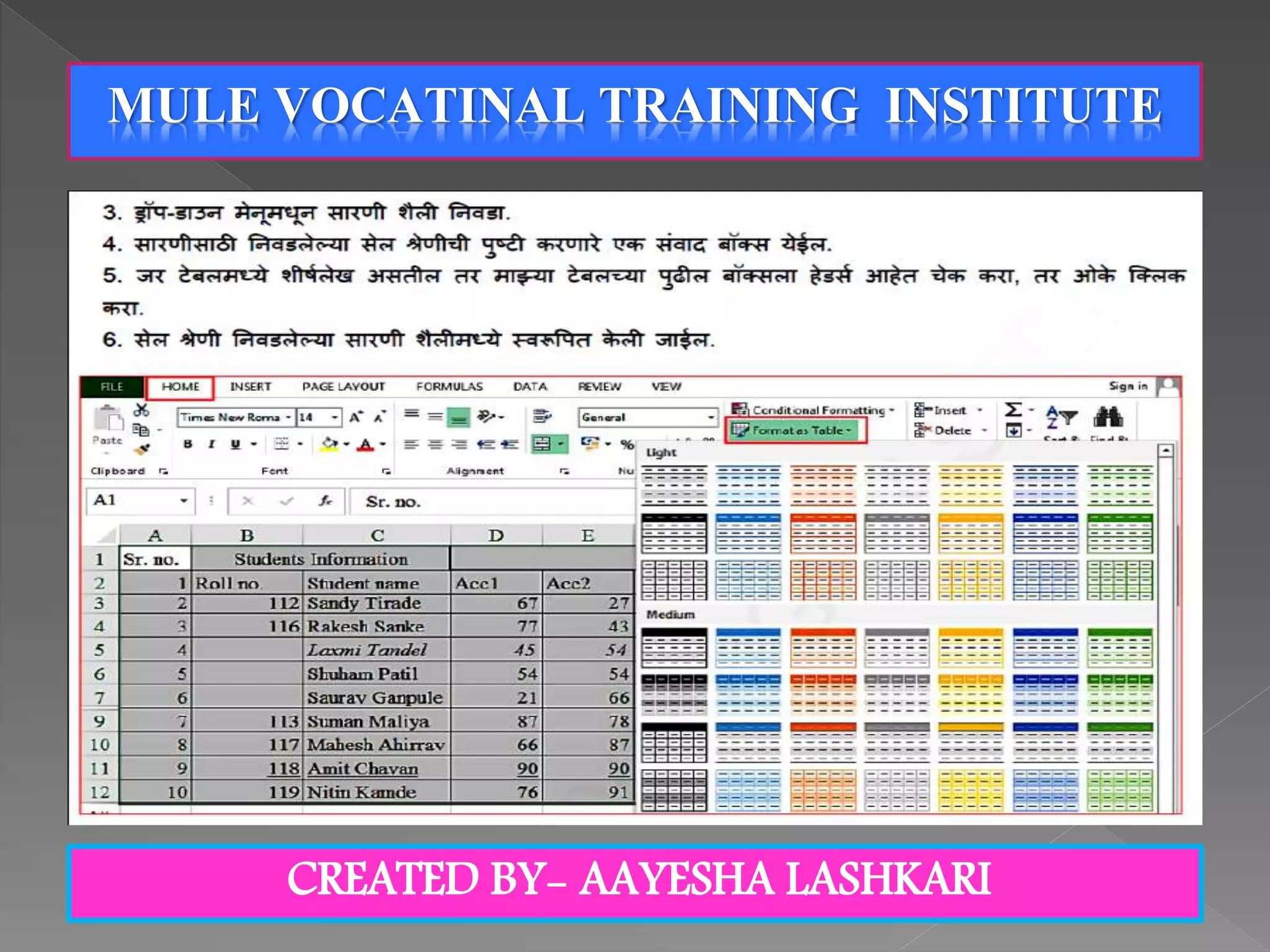 PPT BY AAYESHA LASHKARI | PPT