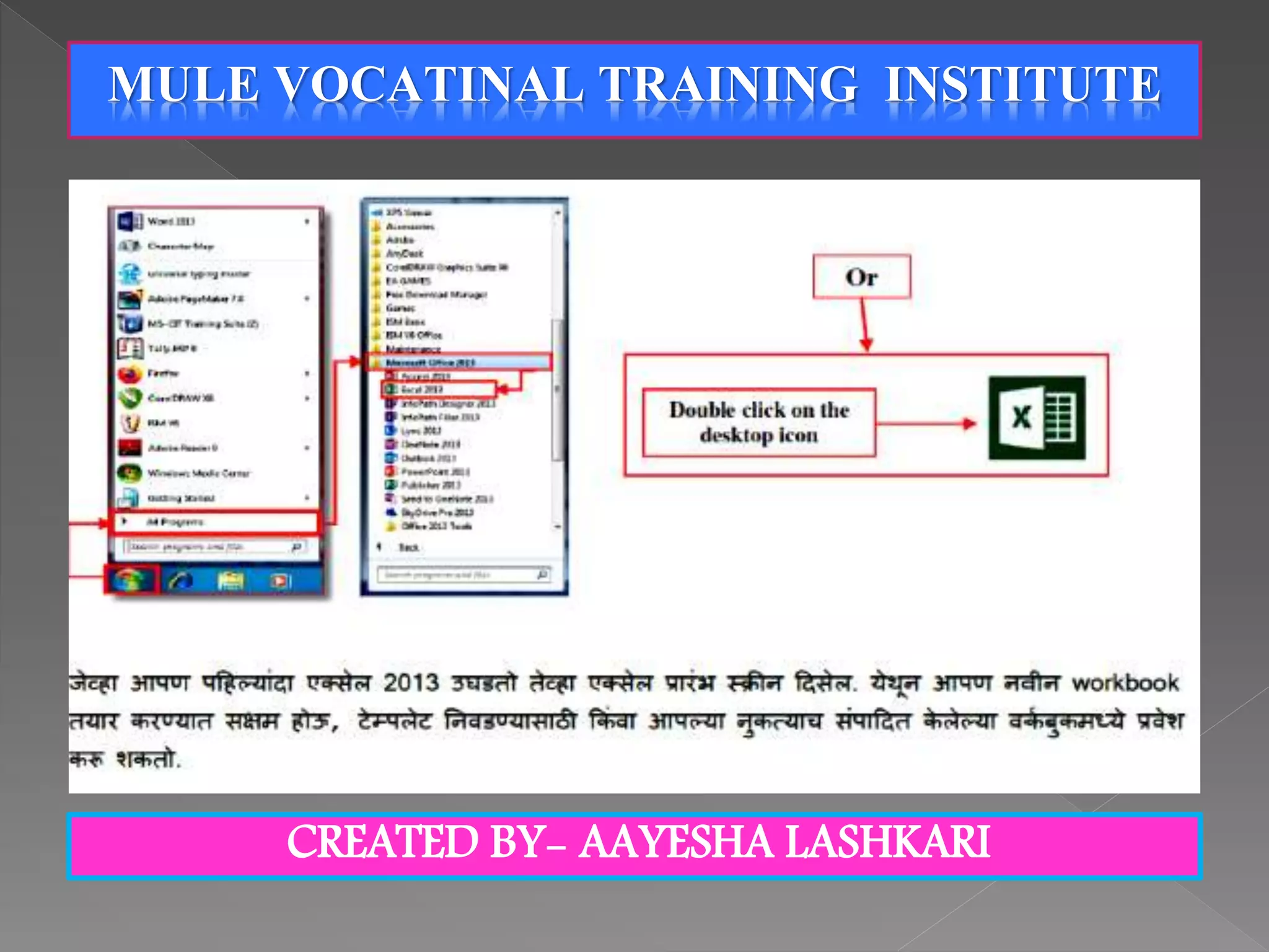 PPT BY AAYESHA LASHKARI | PPT