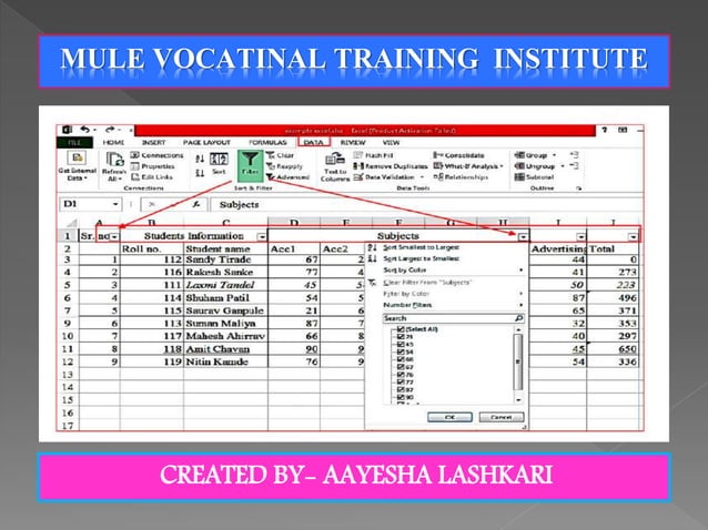 PPT BY AAYESHA LASHKARI | PPT