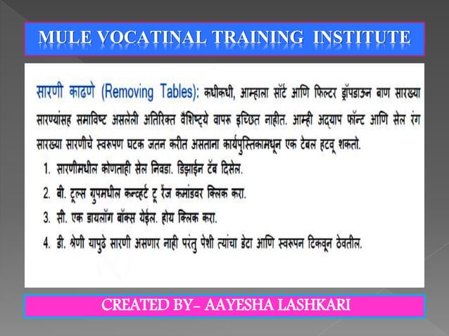 PPT BY AAYESHA LASHKARI | PPT