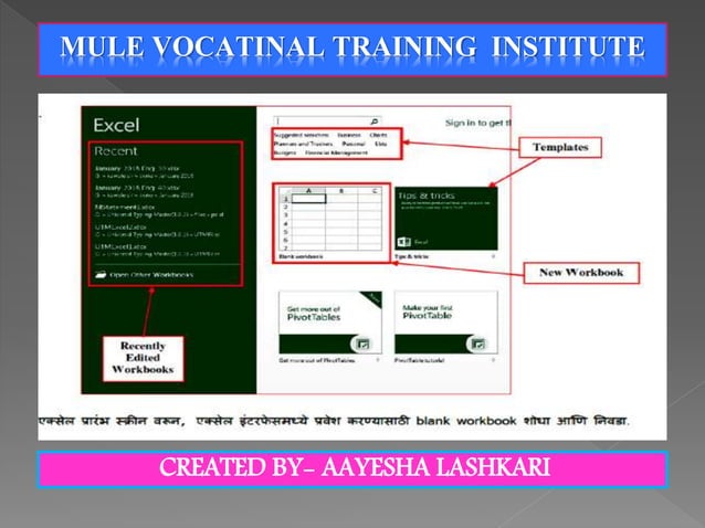 PPT BY AAYESHA LASHKARI | PPT