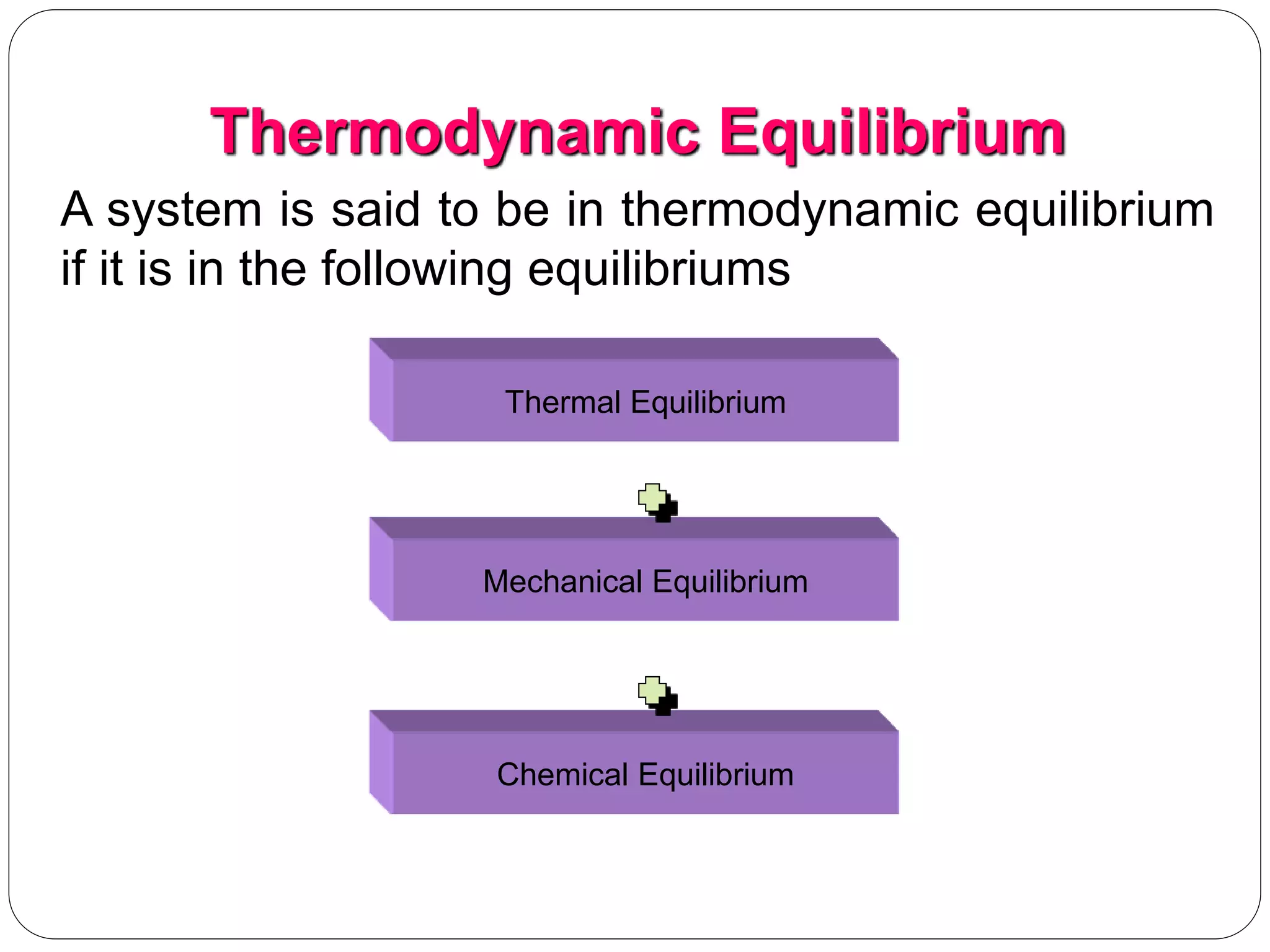 BASIC CONCEPTS OF THERMODYNAMICS | PPTX