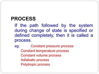 BASIC CONCEPTS OF THERMODYNAMICS | PPTX