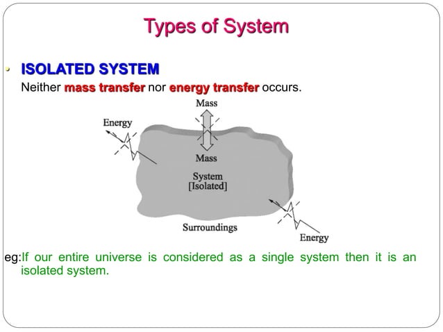 BASIC CONCEPTS OF THERMODYNAMICS | PPTX