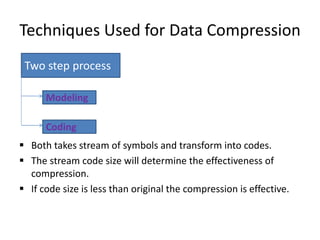 Presented by Anu Mattatholi | PPT | Free Download