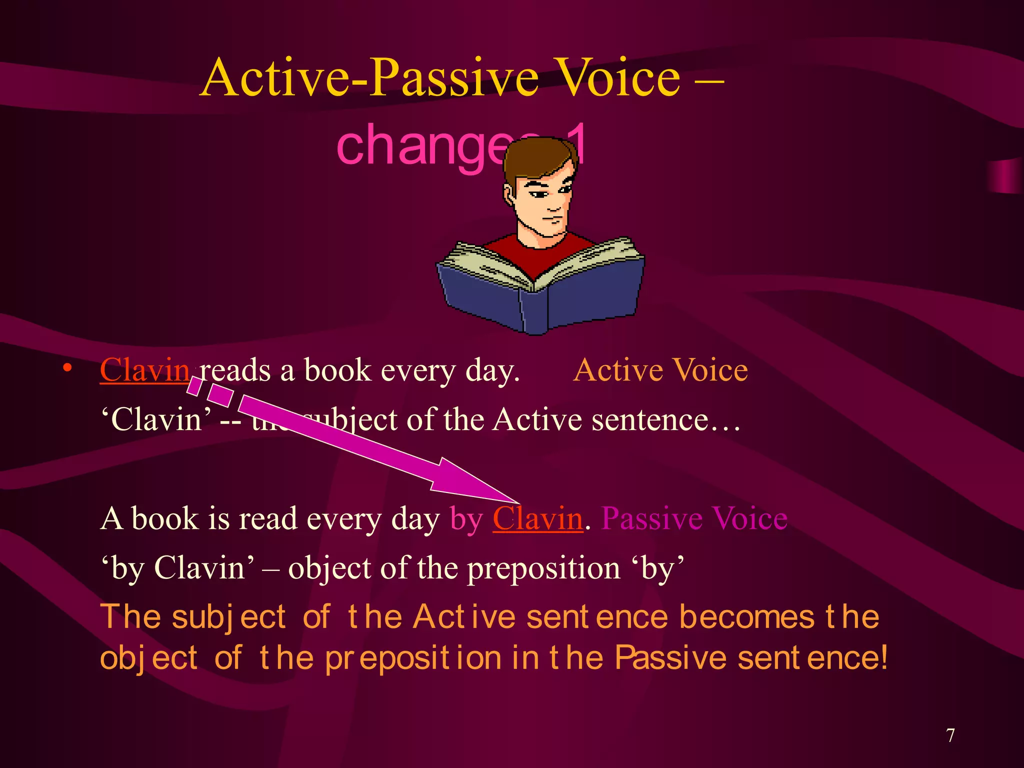 Active and Passive Voice --- Arman | PPT