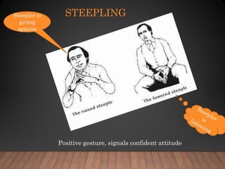 Body Language | PPTX