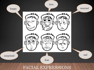 Body Language | PPTX