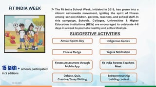 PPT by Expert on Fit India Movement_13Sep2024.pdf