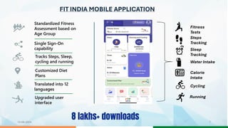PPT by Expert on Fit India Movement_13Sep2024.pdf