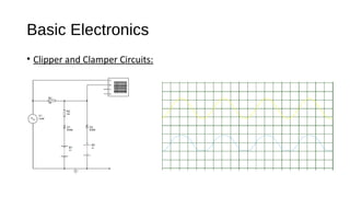 Omega Electronics, Jaipur | PPT