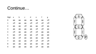 Omega Electronics, Jaipur | PPT