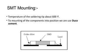 Omega Electronics, Jaipur | PPT