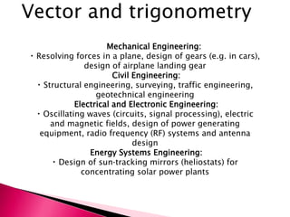 Ppt by s k singh application of maths in science and engg. | PPTX