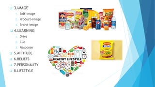 CONSUMER BEHAVIOUR ppt somesh | PPTX