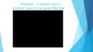 CONSUMER BEHAVIOUR ppt somesh | PPTX