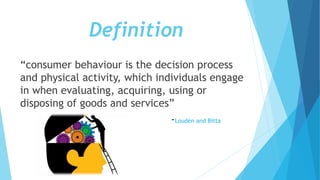 CONSUMER BEHAVIOUR ppt somesh | PPTX