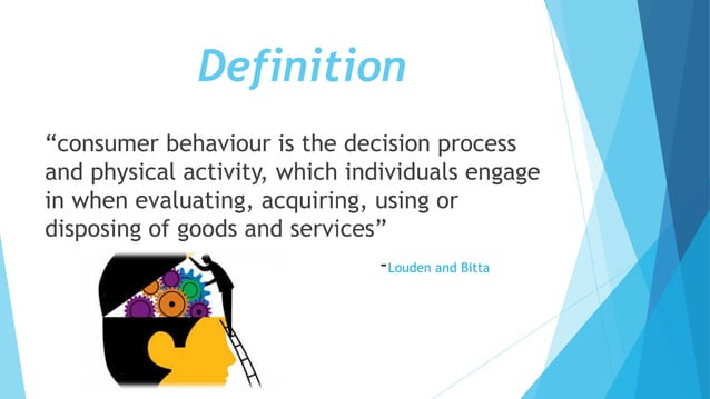 CONSUMER BEHAVIOUR ppt somesh | PPT