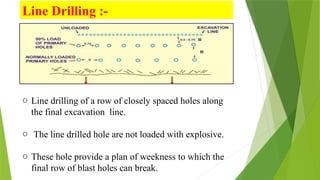 PPT BY SUJIT COMPLET.pptx it is controlled blasting techniques its help blast how to control | PPTX