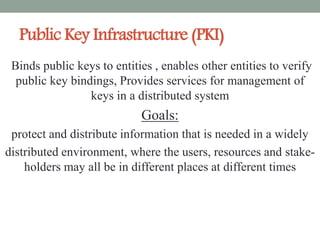 Kerberos-PKI-Federated identity | PPT