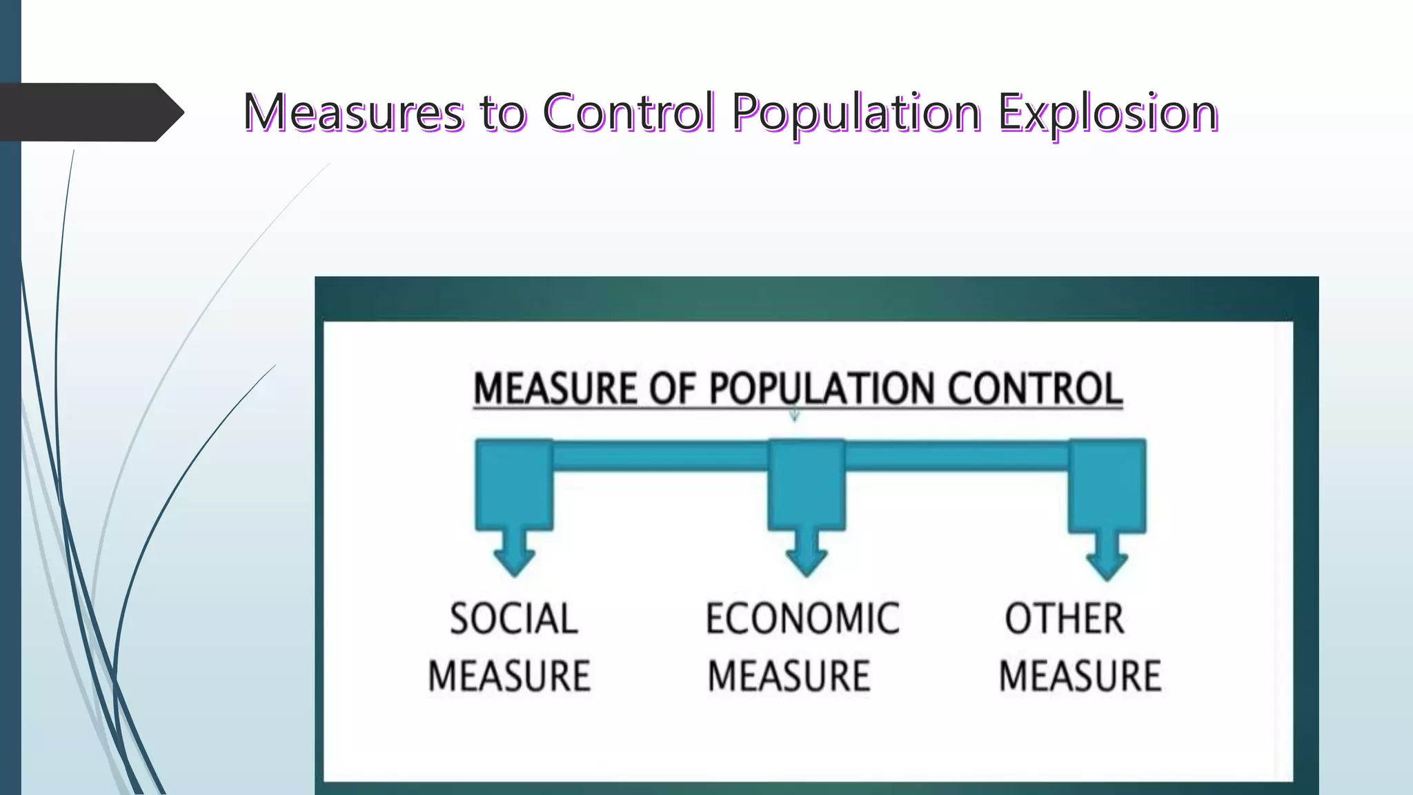 POPULATION EXPLOSION.pptx