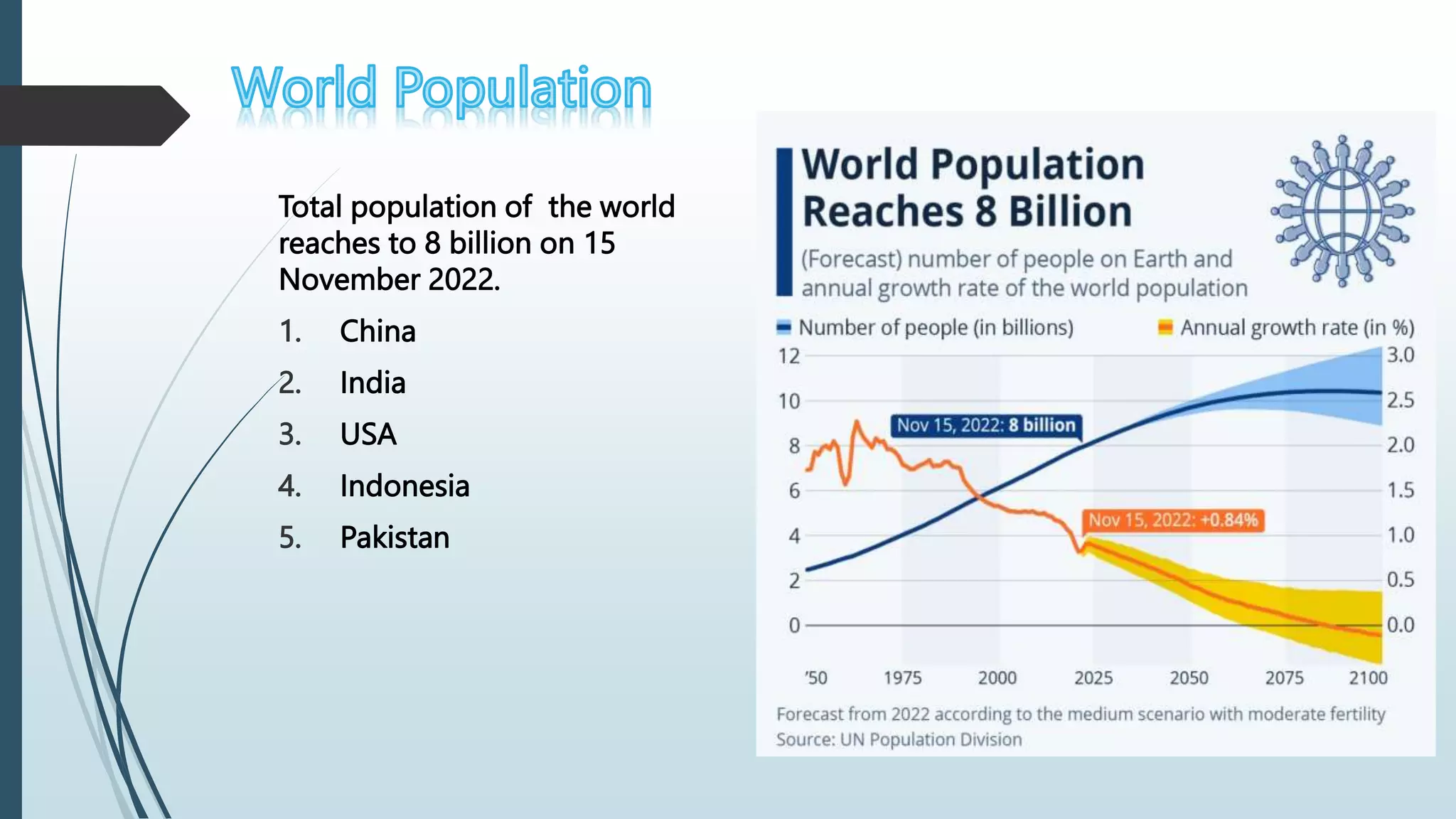 POPULATION EXPLOSION.pptx
