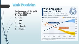 POPULATION EXPLOSION.pptx
