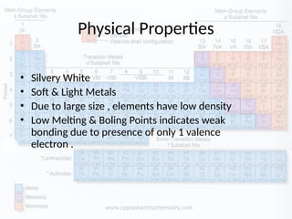 PPT on S block Elements - Alkali metals and Alkaline Earth Metals | PPTX