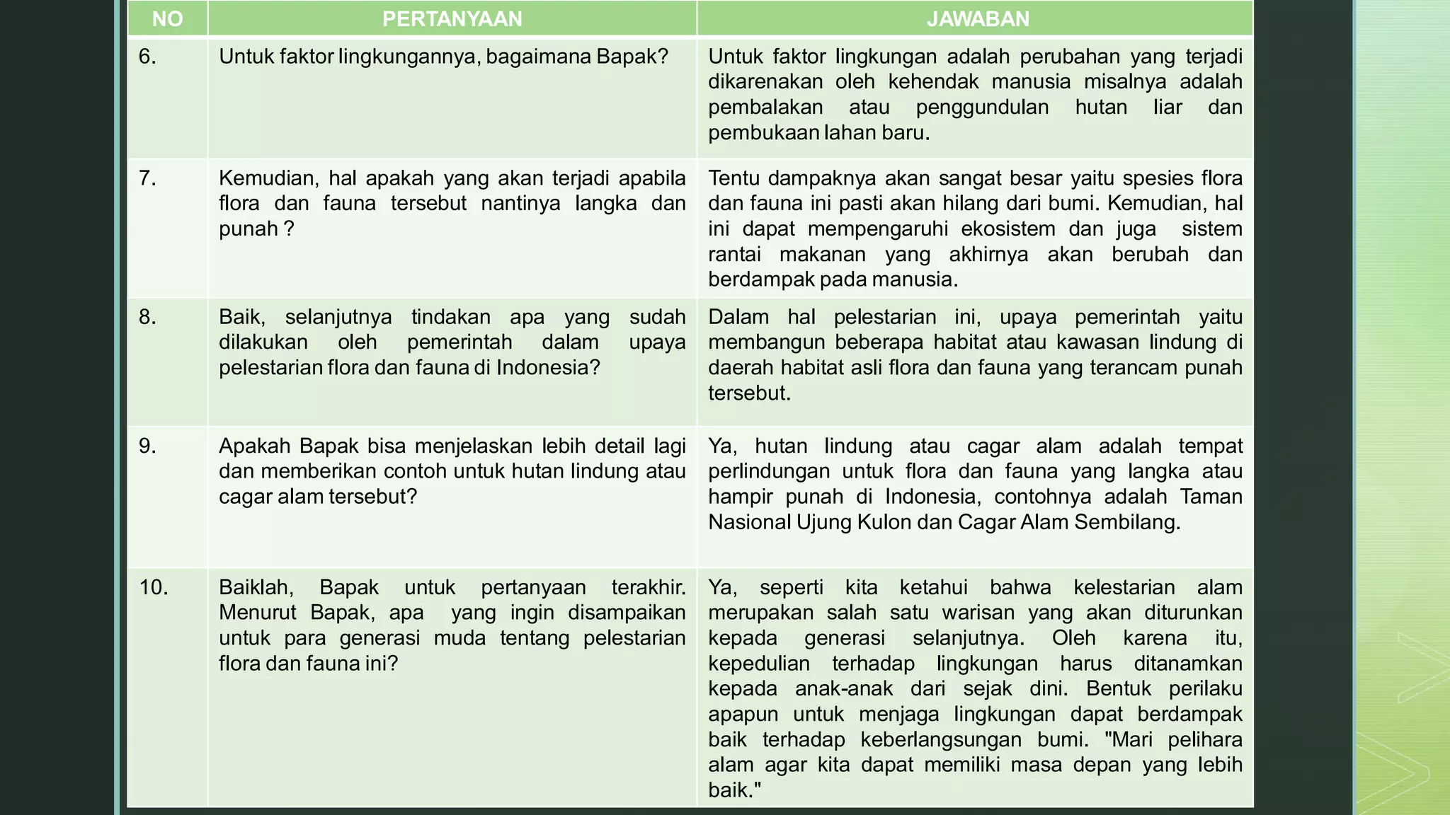 PPT CACA (3) (1).pdf | Free Download